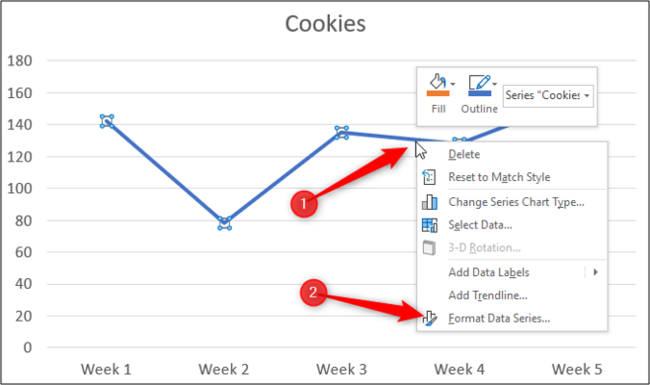 How To Make A Curved Graph In Excel AndowMac
