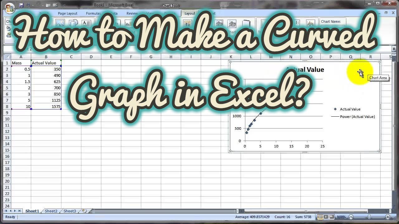How To Make A Curved Graph In Excel AndowMac