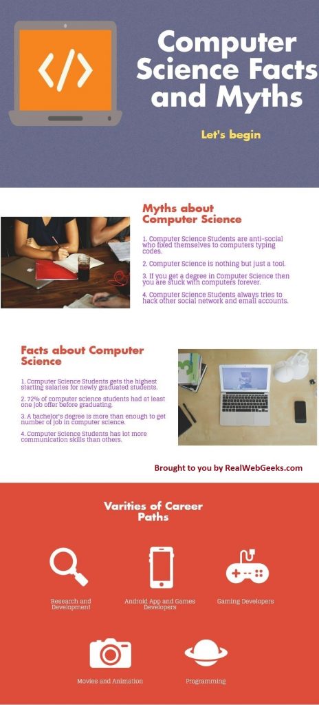 Computer Science Facts VS Myth - AndowMac